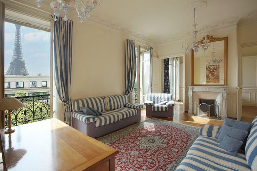 Paris: Villas and Luxury Homes for sale - Prestigious Properties in ...